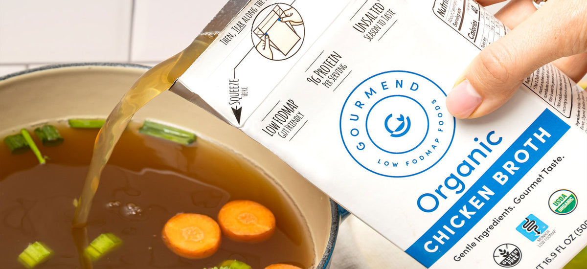 ModifyHealth - Partner Pack