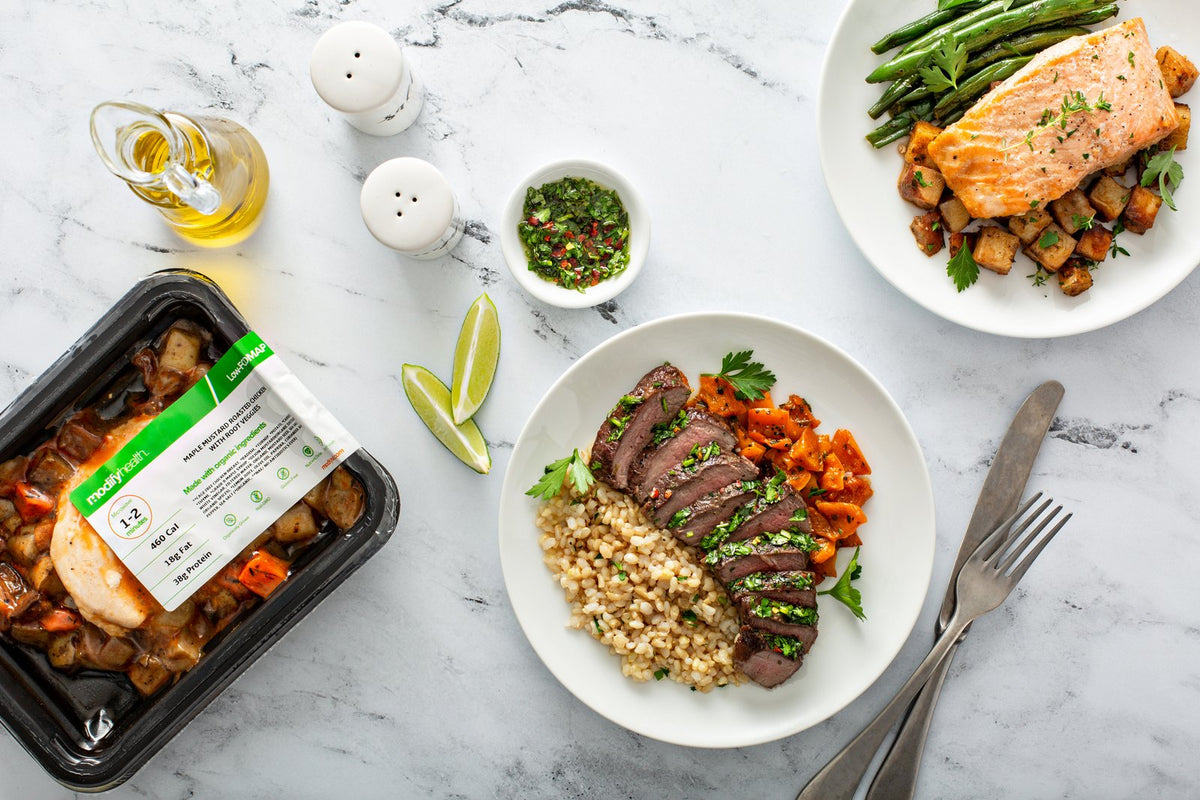 Meal Plans – ModifyHealth