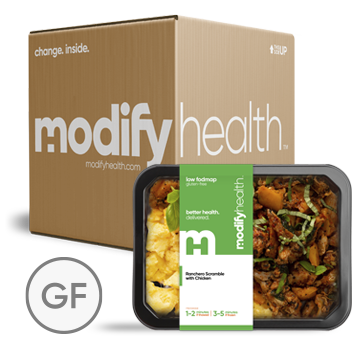 Gluten-Free Breakfasts – ModifyHealth